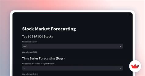 stock price prediction · streamlit