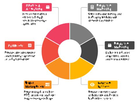 Amplify Revenue Generation With Salesforce Pwc