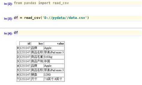 Python 数据分析四数据的处理 知乎