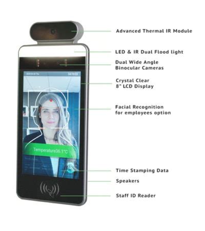 Temperature Reading Device Diagram Multitouch Tables And Kiosks