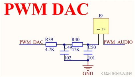 【stm32 标准库】pwm dac pwm dac csdn博客