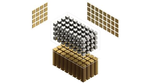 Using Tensor Cores For Mixed Precision Scientific Computing Nvidia Technical Blog