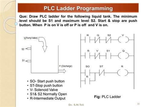 PLC Ladder Programming Mechatronics PDF PLC Ladder Programming Mechatronics PDF