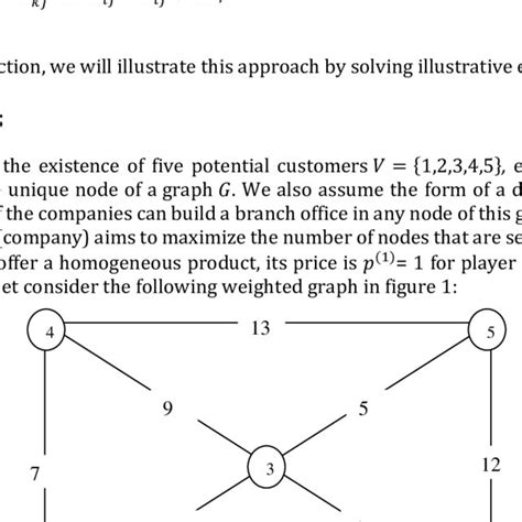 Figure1 Graph Of Distances Between Nodes Download Scientific Diagram