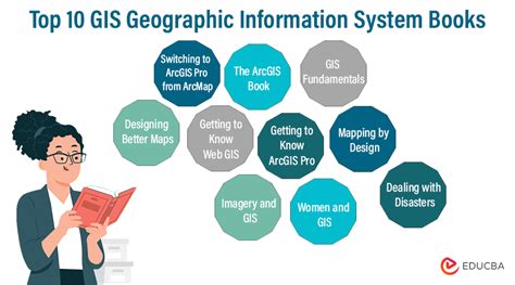 Top 10 Gis Geographic Information System Books 2023