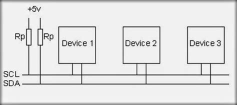 electronic connectors i2c in arduino uno and pic microcontroller with proteus simulation