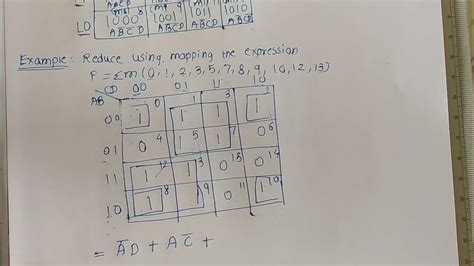 4 Variable K Map For Sop Form Youtube