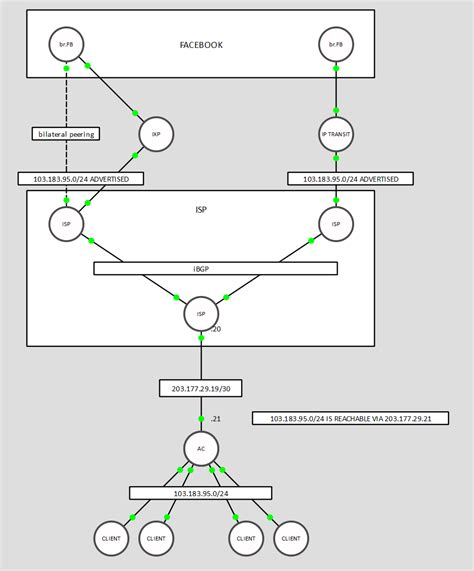 bgp path selection r cisco