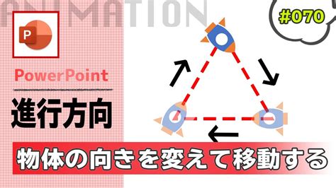 パワーポイントの図形をアニメーションしながら回転させる方法 Powerpoint Slide Animation Tutorial 070