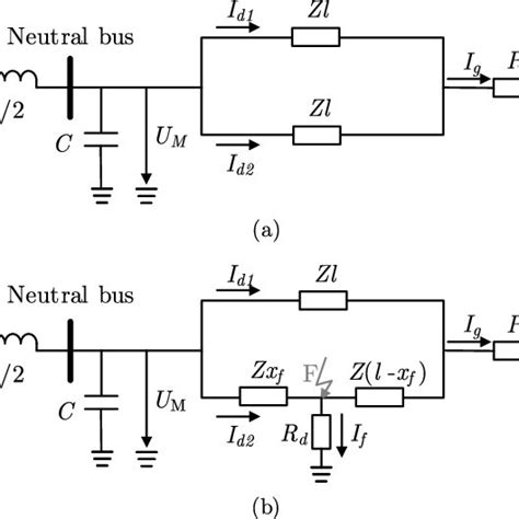 Equivalent Circuit Of Grounding Electrode System A Under Normal