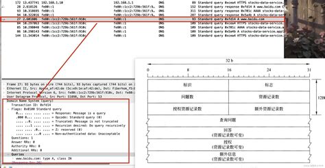 计算机网络实验4：、dns协议分析若实验中无法进行 Dns 解析请写出导致问题的原因及解决办法。 Csdn博客