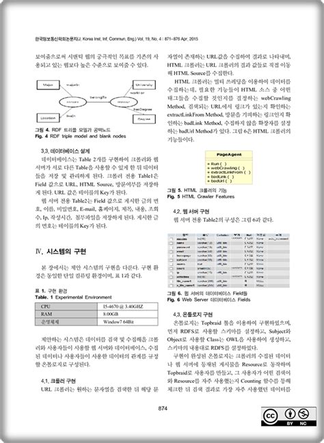 시맨틱 웹 기반 사용자 중심 검색시스템에 관한 연구