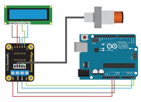 arduino co2 meter