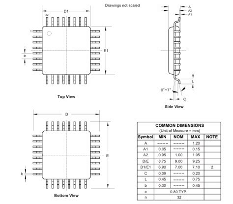 Complete Guide To The Atmega328p Microcontroller Features