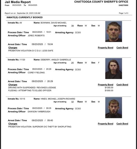 The Summerville News Added A New Photo The Summerville News