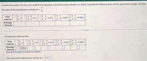 solved consider the position function s t 2sin5t that