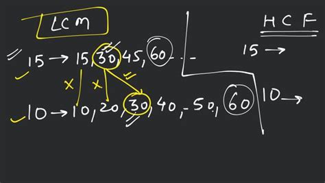 Difference Between Hcf And Lcm Filo