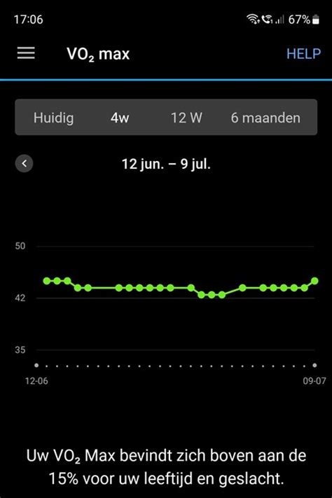 Trainingsstatus Often Not Available Garmin Connect Mobile Android Mobile Apps And Web Garmin