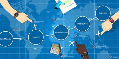 Reimagining Supply Chain Needs With Microsoft Dynamics 365 My Techdecisions
