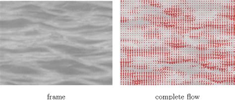 Hornschunck Method Semantic Scholar