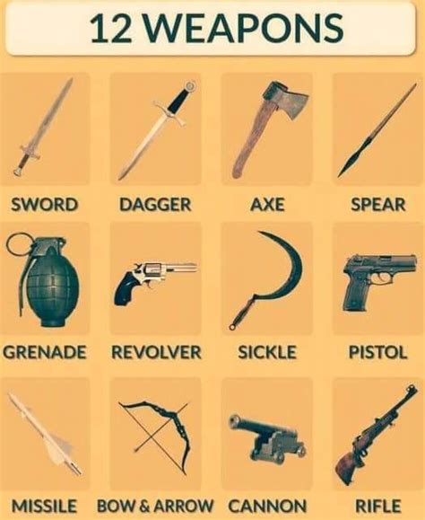 A Complete Guide To Prepositions With Preposition Examples Artofit