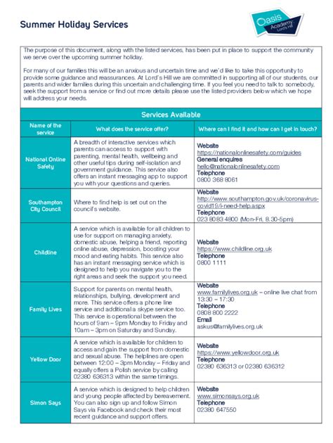 Fillable Online Medical Care Plan Mcp Frequently Asked Questions Fax Email Print Pdffiller