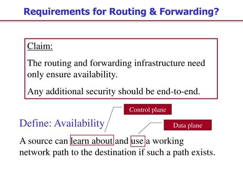 PPT Dont Secure Routing Secure Data Delivery PowerPoint Presentation ID 1400671