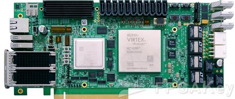 Xilinx XCVU9P FPGA Board Comprehensive IntroductionIncluding Popular Models FPGA Technology
