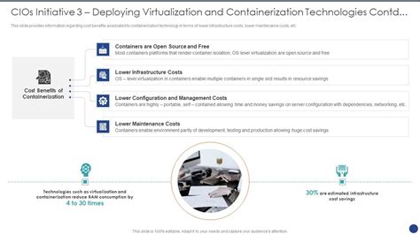Cios Value Optimization Cios Initiative 3 Deploying Virtualization And Containerization