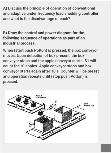 solved a discuss the principle of operation of conventional and