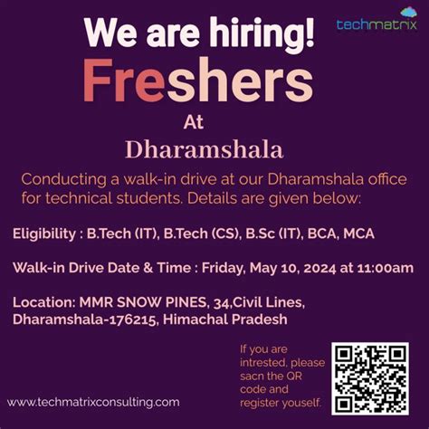 Learn Technocrats On Linkedin Job Hiring2024 Salesforcedeveloper Salesforceservicecloud