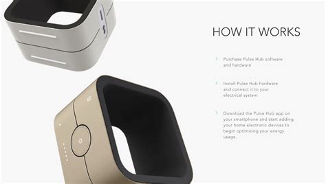 Energy Optimization Software Renergy