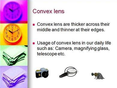 Powerpoint Convex Lens Ppt Science SPM Form