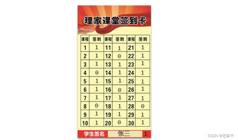 Redis实战签到统计BitMap的用法 redis bitmap 签到 CSDN博客
