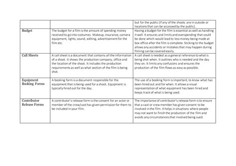 Documentation Table Docx