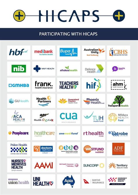 Chada Thai Massage Thai Massage In Burwood