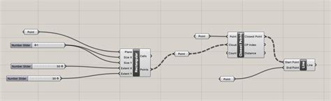 Draw Line Through A Grid Gh For Mac Mcneel Forum
