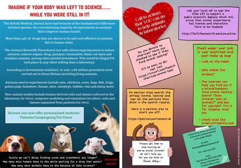 Facts Calltoaction Leaflet 1 Vivisection Exposed