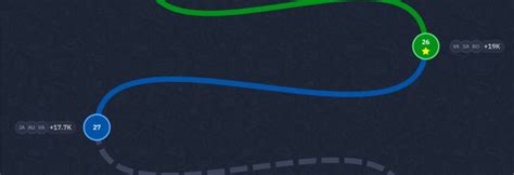 janani saravana on linkedin 100daysofcode replit