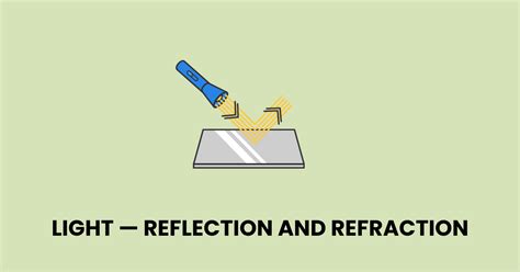 Light Reflection And Refraction Archives