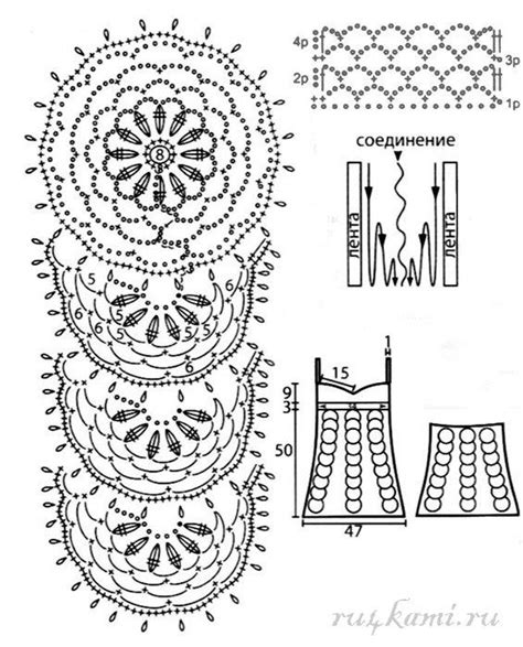 Ажурный сарафан Связаные крючком платья Схемы вязаных крючком платьев Платьица