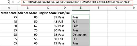 How To Use The And Function In Excel A Comprehensive Guide