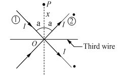 Three Infinite Current Carrying Conductors Are Placed As Shown In Figure Two Wires Carry Same