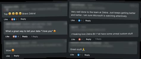 Must Know Tricks For Interactive Excel Dashboards In 2023 Free Webinar