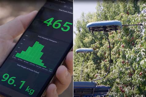 Hmc Farms Partners With Tevel Aerobotics To Deploy Autonomous Fruit Picking Drones Techeblog