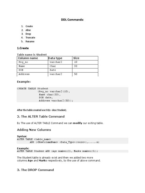 Comprehensive Guide To Sql Data Definition And Data Manipulation