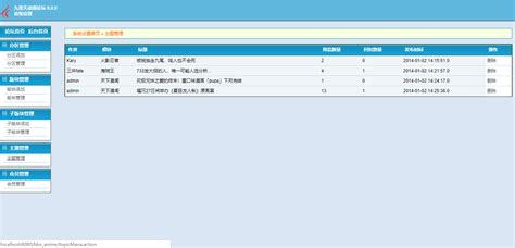 java ssh mysql动漫论坛源码 论文 代码 当牛作码