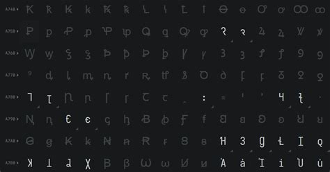 Latin Extended D Missing Several Characters With Names Ending With