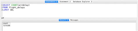 Sql Functions Sum Count Min Max Avg And Group By Tutorial