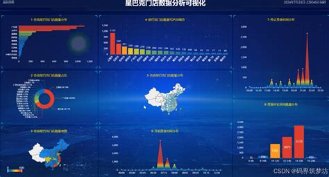 基于flask的全国星巴克门店可视化分析系统的设计与实现 Csdn博客